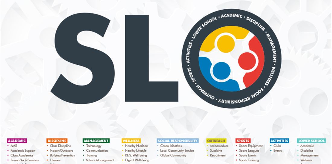 Latest Issue - SABIS® Newsletter